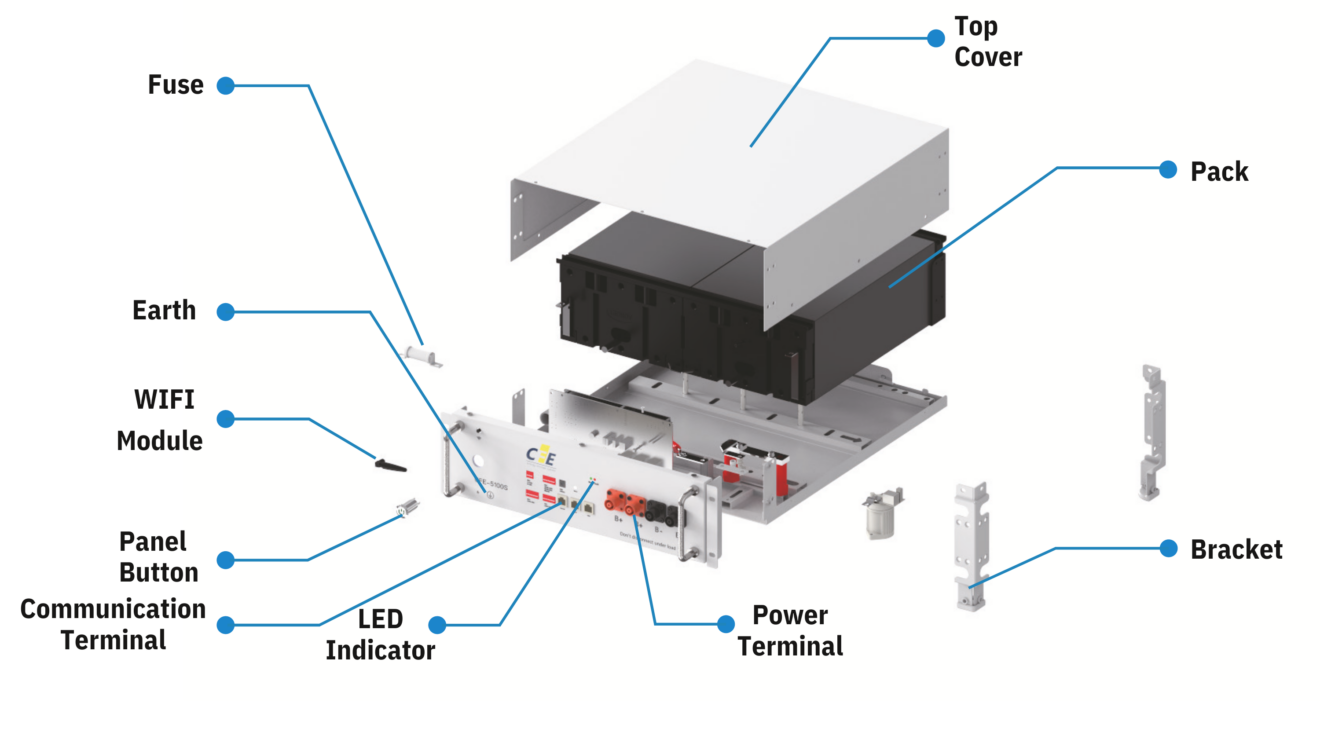CFE 5.12kWh Lithium Ion Battery - ChillNet