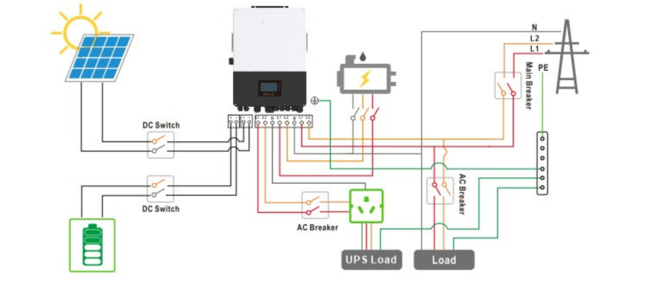 Super - Luxpower 12kW Hybrid Single Phase LXP - ChillNet