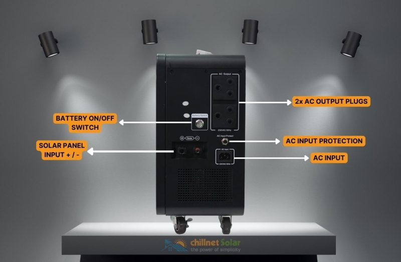 Kool Energy Lithium 1kW Portable Backup - ChillNet