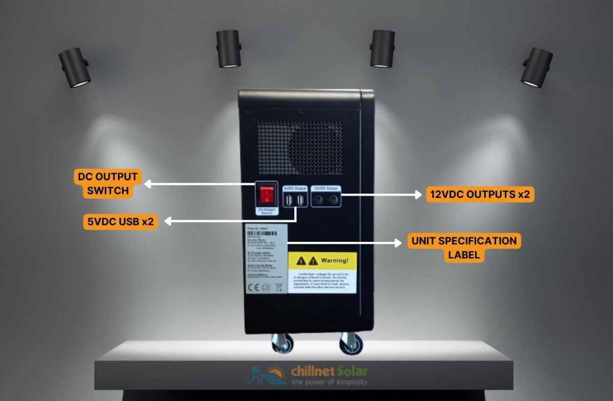 Kool Energy Lithium 1kW Portable Backup - ChillNet