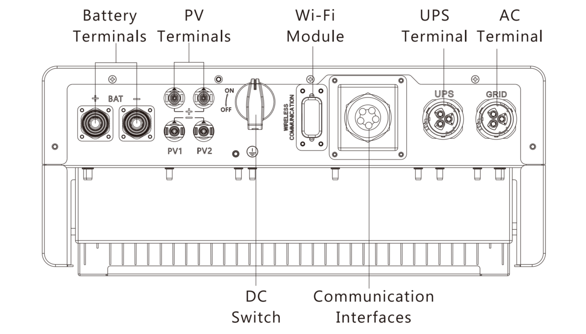 Luxpower 5kW Hybrid Inverter LXP5K - ChillNet